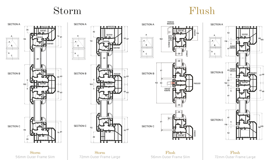 Evolution Windows Technical Information | Evolution Windows